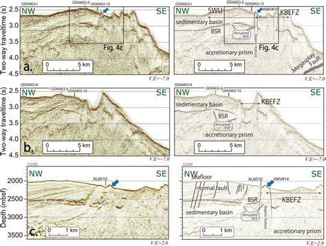 2d And 3d Seismic Sections In The Nwse Direction A And B 2d Seismic