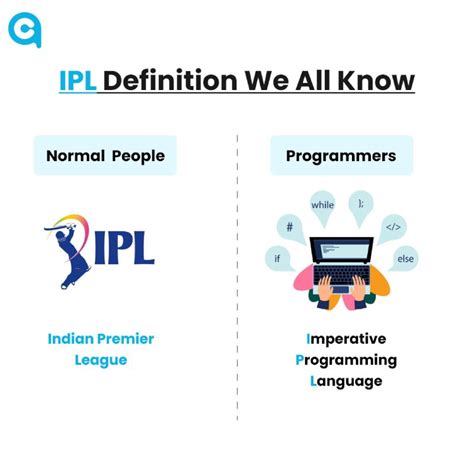 Codeaegis On Linkedin Codeaegis Ipl Iplmemes Coding Coder Programmer Webdeveloper