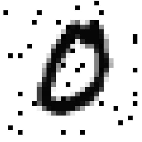 noisy mnist kaggle