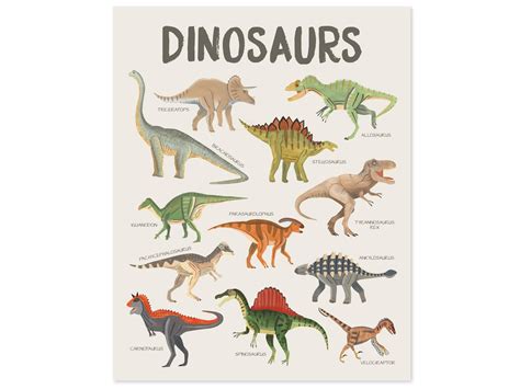 Dinosaur Poster Printable