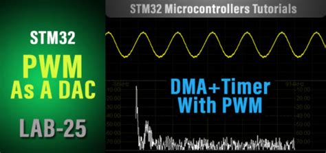 STM Change PWM Duty Cycle With DMA For Sine Wave Generation