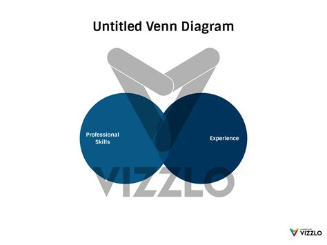Untitled Venn Diagram — Vizzlo