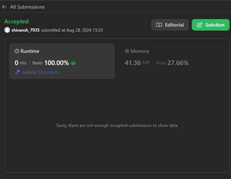 Shivansh Shukla On Linkedin 100daysofcode 100daysofcode