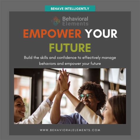 Coeus Creative Group On Linkedin Behaviorisachoice Behavior