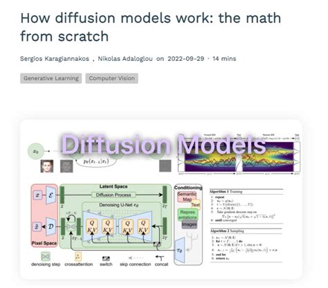 Diffusionmodels Artificialintelligence Dalle Imagen Parul Pandey