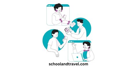 Post Doctoral Certificate Meaning Duration Careers