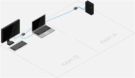 Ethernet Splitter Complete Guide Ethernet Splitter Ethernet Splitter Complete Guide Ethernet Splitter