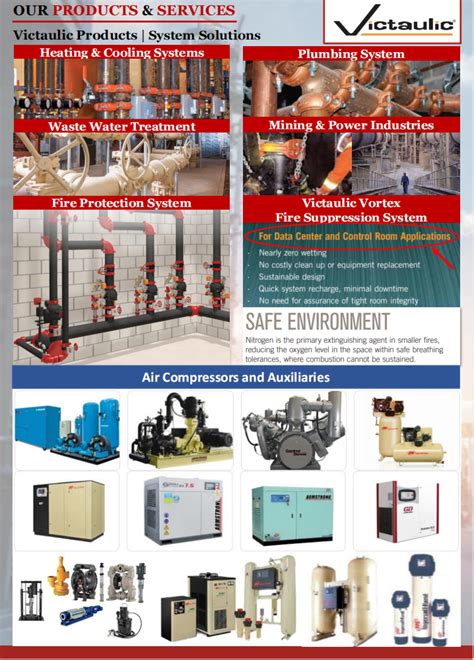 Assert Corporation Parañaque