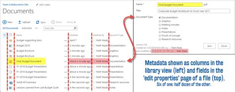 A Beginners Guide To Sharepoint Metadata By Matt Wade Jumpto365