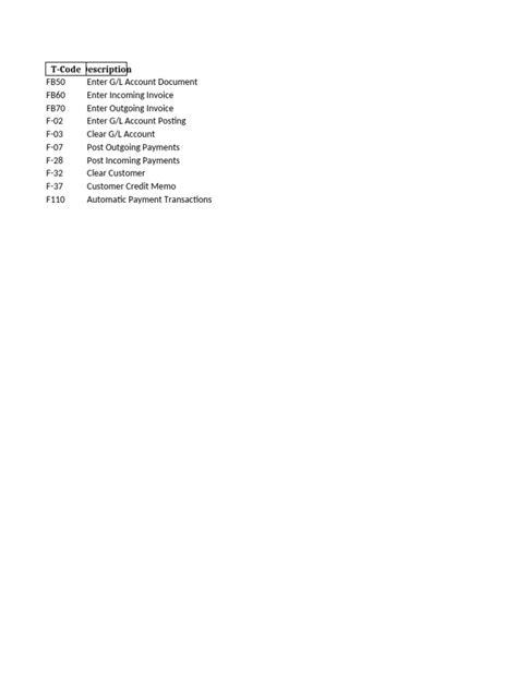 Sap T Code List By Module Pdf
