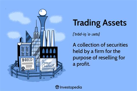 Trading Assets Meaning Examples And Use Cases