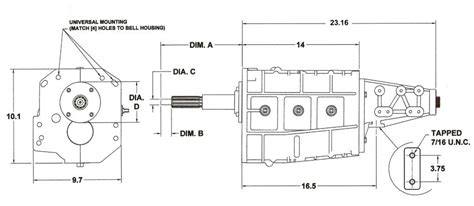 Lsc Transmissions Libertys Gears
