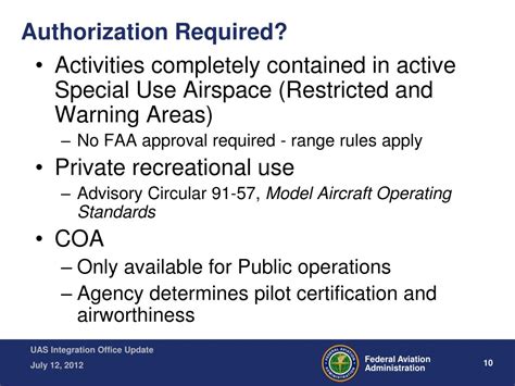 Ppt Faa Unmanned Aircraft Systems Uas Update Powerpoint