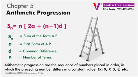 Class 10th Cbse Solved Q And A Vikrant Academy®