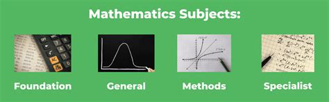 A Comprehensive Guide To Every Vce Subject