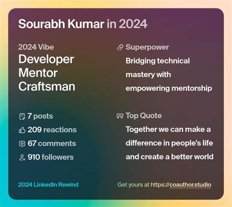 Softwaredevelopment Mentorship Techjourney Sourabh Kumar