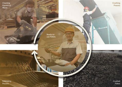 Environment Pt Impack Pratama Industri Tbk