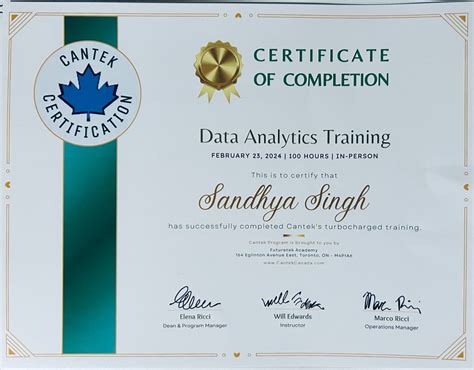 sandhya singh on linkedin dataanalysis certificationcomplete