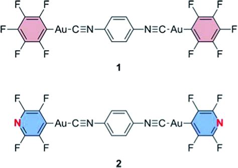 Interconvertible Multiple Photoluminescence Color Of A Goldi