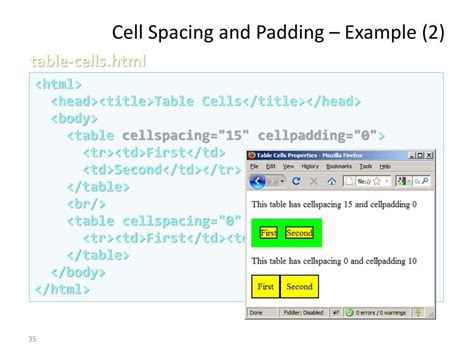 Hyperlinks Tag Ppt Download