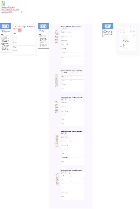 Design System Tool Assessment Framework Figma