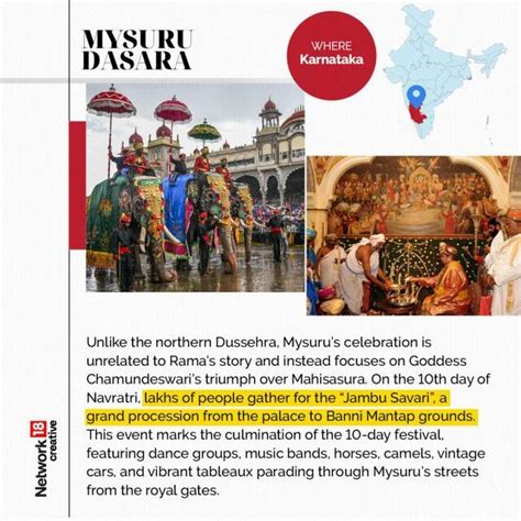 In Graphics The 5 Most Unique Dussehra Celebrations Across The Country Firstpost