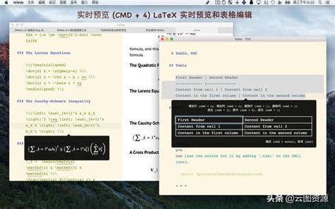 Mac上專業的markdown寫作、記筆記軟體《mweb 3 2 3》 每日頭條