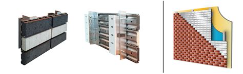 Revolutionizing Brick Installation The Brick Rainscreen System