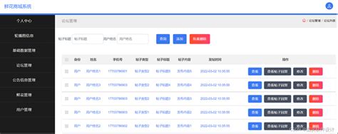 基于ssm框架的鲜花商城系统基于ssm框架的鲜花销售平台 Csdn博客