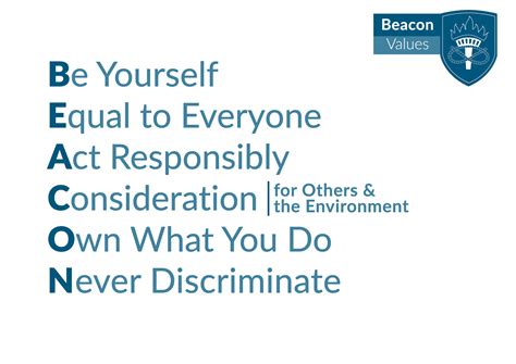 Beacon Values Barr Beacon School