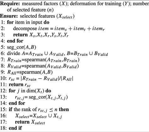 Pseudocode For Decomposition And Feature Selection Download
