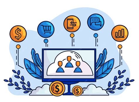 Crm Go Experience Cloud