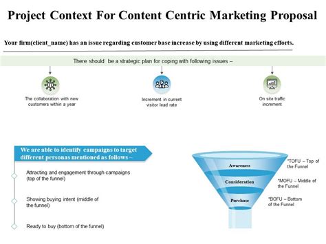 Project Context For Content Centric Marketing Proposal Ppt Powerpoint Presentation Model Ideas