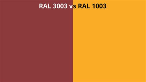 Ral 3003 Vs 1003 Ral Colour Chart Uk