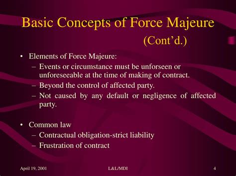 Ppt Impact Of Force Majeure On Contracts Powerpoint Presentation