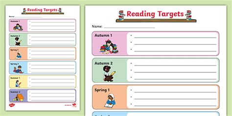 Reading Half Termly Individual Targets Teacher Made