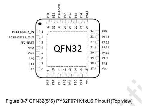 什么？swd电平不匹配？那让调试器给py32漏点电！ Decadays Blogs