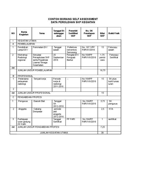 Contoh Borang Self Assessment And Daftar Usulan Pdf