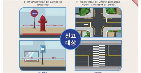 소화전 주변 교차로 모퉁이에 주정차 안 돼요