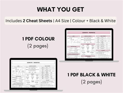 Geometry Cheat Sheet 2d3d Shapes Angles And Analytical Geometry