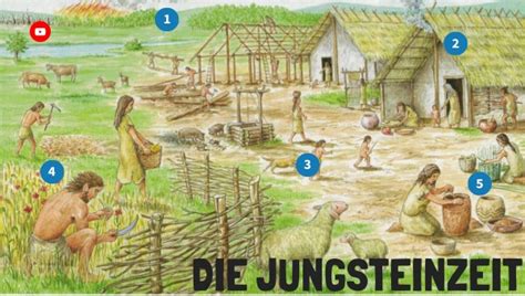 Die Jungsteinzeit Genially