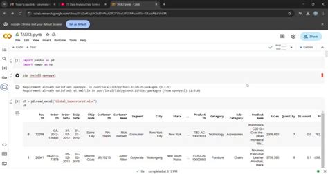 Datascience Eda Salesanalysis Businessanalytics Datavisualization