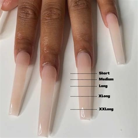 Nail Length Chart Explained