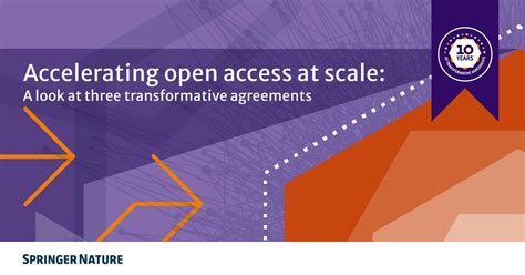 Openaccess Openscience Springer Nature