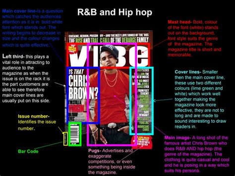 Article Analysis Homework Pptx