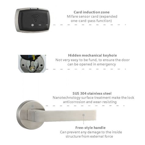 Electronic Card Door Lock Rfid Card With Key Latch With Deadbolt For