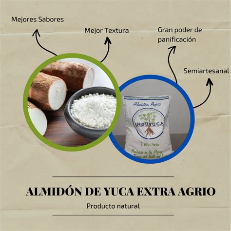 Almidón De Yuca Extra Agrio Croper