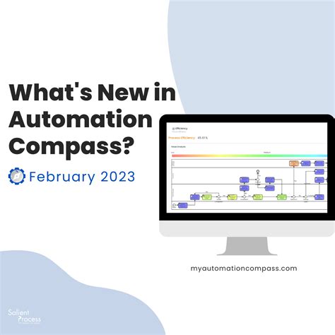 Whats New In Automation Compass Feb 2023 Salient Process