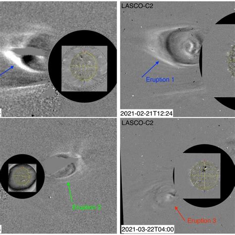 Cor2 A Left Panels And Lasco C2 Right Panels Running Difference Download Scientific Diagram