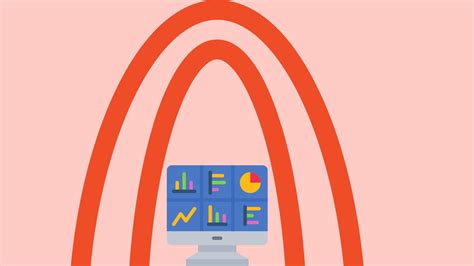 What Is The Gateway Drug To Data Visualization — Techno Sapien